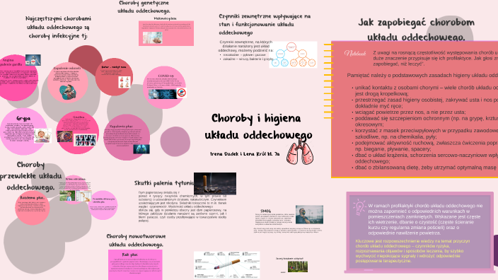 choroby i higiena układu oddechowego by ira dudek on Prezi