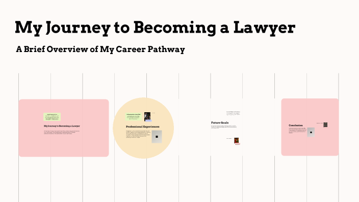 My Journey to Becoming a Lawyer by Victoria Batchelor on Prezi