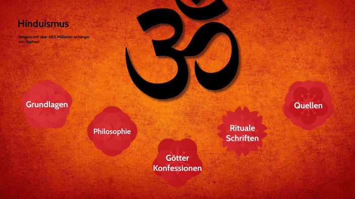 Hinduismus by Raphael Tretter on Prezi