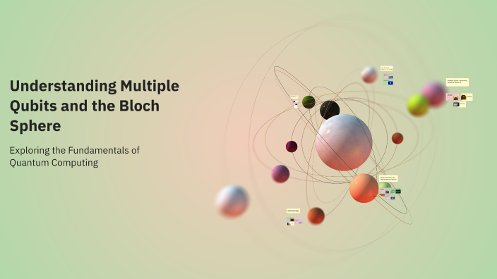 Understanding Multiple Qubits and the Bloch Sphere by Girish ...