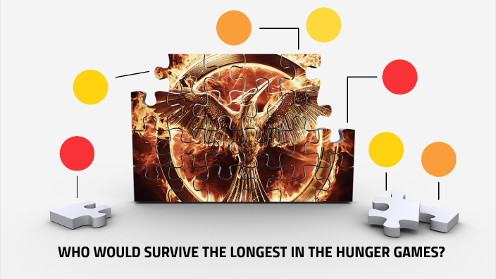 Who Would Survive The Hunger Games by Rachel Jacek on Prezi