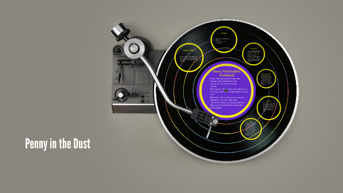 Penny in the Dust by paden oremba on Prezi