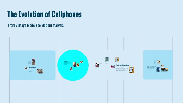 The Evolution of Cellphones by Justine Concepcion on Prezi
