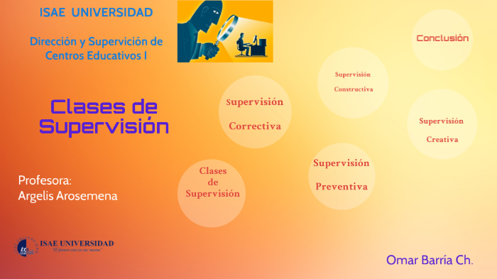CLASES DE SUPERVISIÓN by Mercedes Aizprua on Prezi