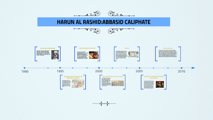 HARUN AL RASHID:ABBASID CALIPHATE by thalia rivera on Prezi