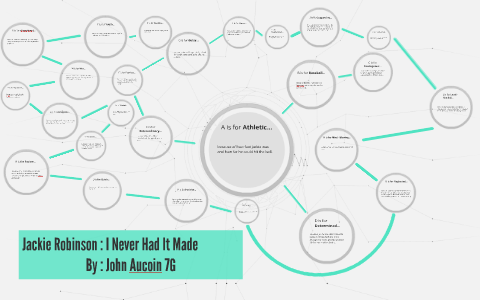 Jackie Robinson : I Never Had It Made by John Aucoin on Prezi