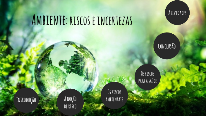 Ambiente: riscos e incertezas by António Moreira on Prezi