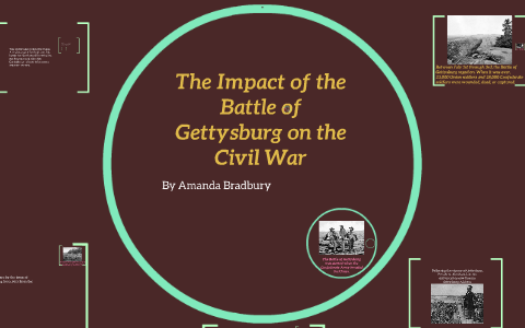 The Impact of the Battle of Gettysburg on the Civil War by Amanda ...