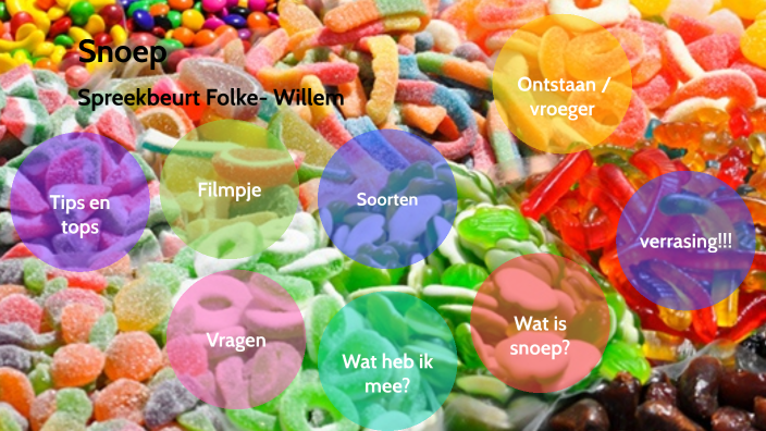 spreekbeurt snoep by Lydia Nijmeijer on Prezi