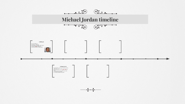 Michael Jordan timeline by Alameen Abimbola on Prezi