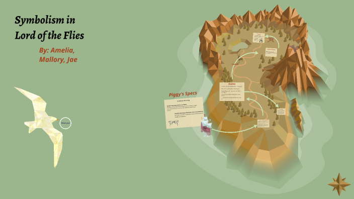Symbolism in Lord of the Flies Presentation by Mallory Walker on Prezi