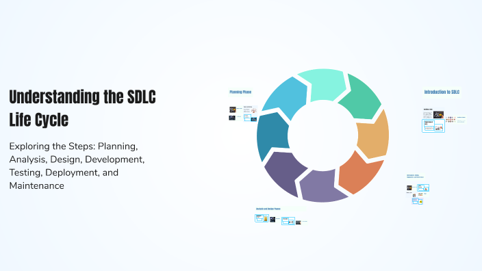 Understanding the SDLC Life Cycle by Cyrus Babai on Prezi