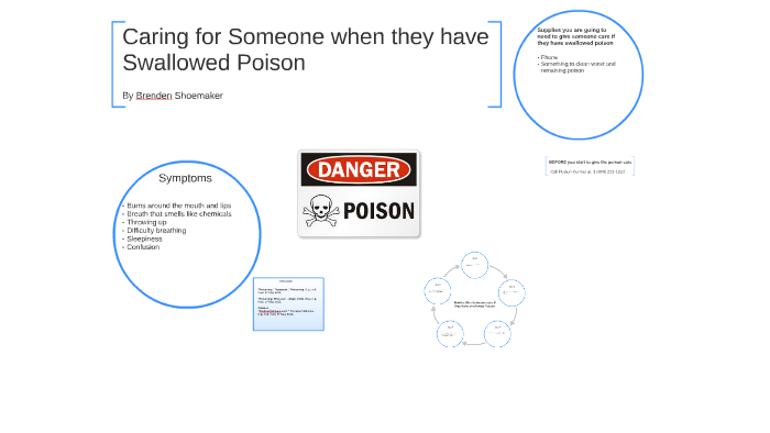 Swallowed Poison by Brenden Shoemaker on Prezi