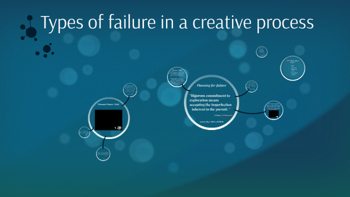 The importance of failure in a creative process by Caitlin McAfee on Prezi