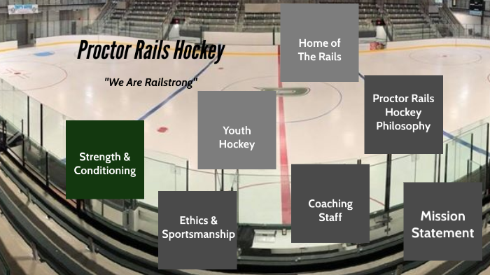 Proctor Rails Hockey by J Las on Prezi
