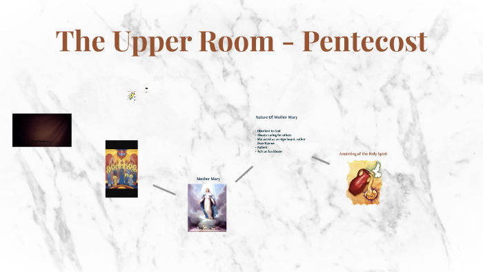 The Upper Room - Pentecost by Antony Ashokkumar on Prezi