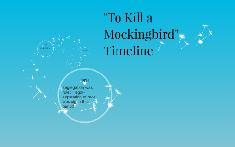 "To Kill a Mockingbird" timeline by Madison Mugnaini