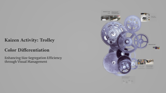 Kaizen Activity: Trolley Color Differentiation by Muhammad Qataadah Ali ...