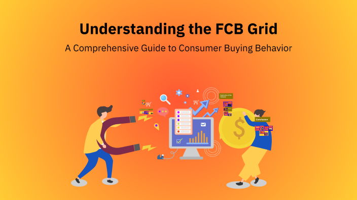 Understanding the FCB Grid by andrea ainel on Prezi
