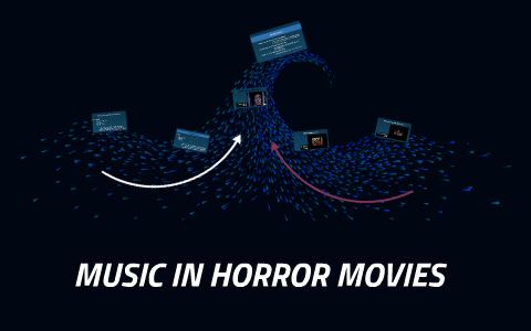MUSIC IN HORROR MOVIES by Sofie Jansen on Prezi