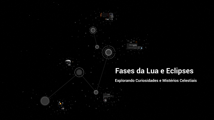 Fases da Lua e Eclipses by Patricia Mariane Reinicke on Prezi