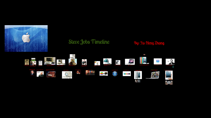 Steve Jobs (APPLE) Timeline by Yu-Heng Zhang on Prezi