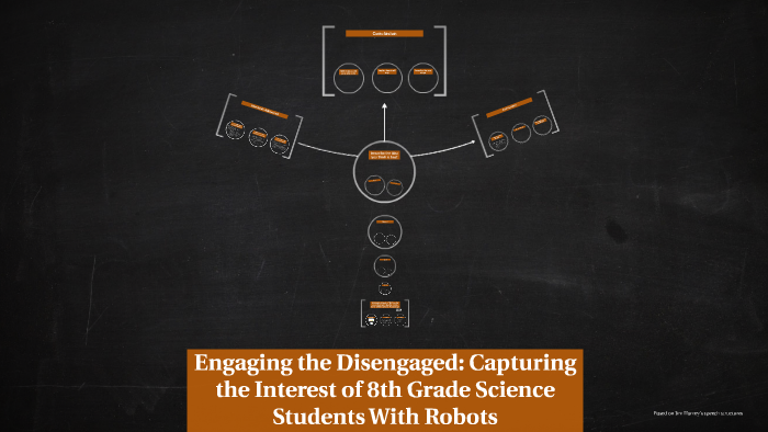 Engaging the Disengaged: hooking them with robots by Kristen Bandy on Prezi