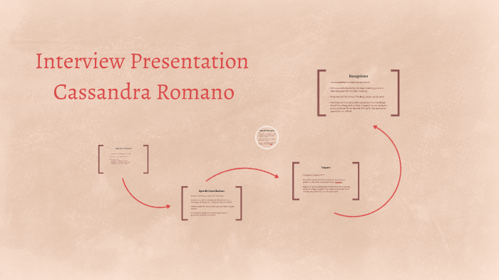 Interview Presentation by Cassandra Romano on Prezi