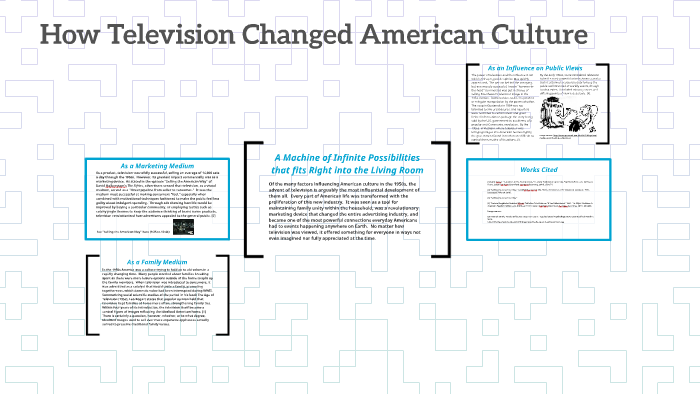 How Television Changed American Culture by Prentiss Hallenbeck on Prezi