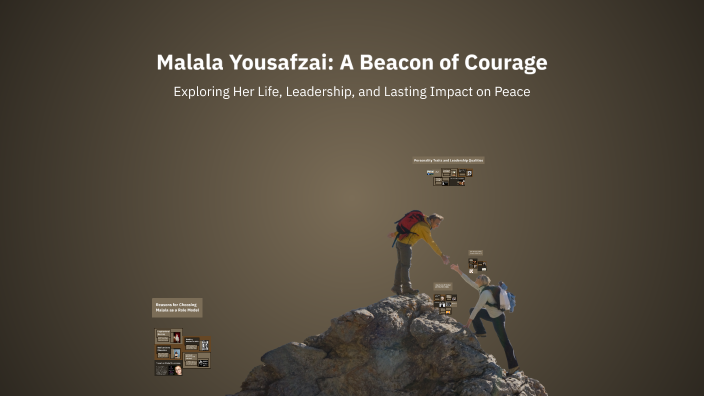 Malala Yousafzai: A Beacon of Courage by Mafalda Lopes on Prezi