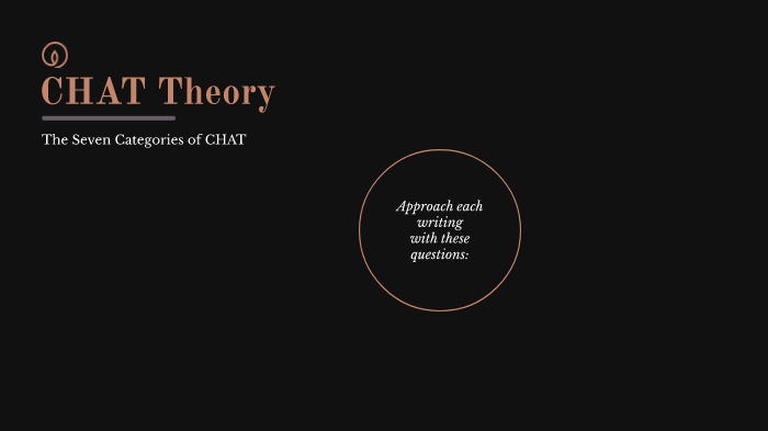 CHAT Theory by Noah Sawlaw on Prezi