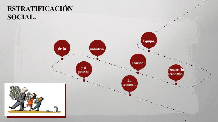 ESTRATIFICACIÓN SOCIAL by Ana Fernanda León Ramírez on Prezi