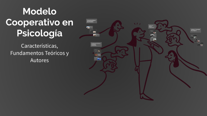 Modelo Cooperativo en Psicología by OSIRIS D.C on Prezi