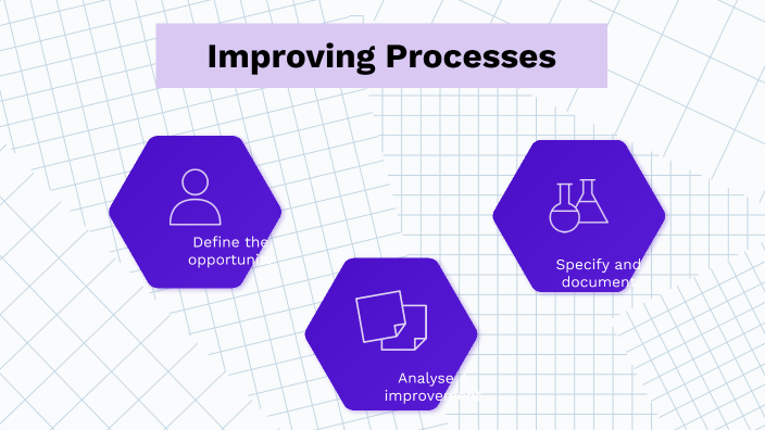 Improving Processes by Paul Coomber on Prezi