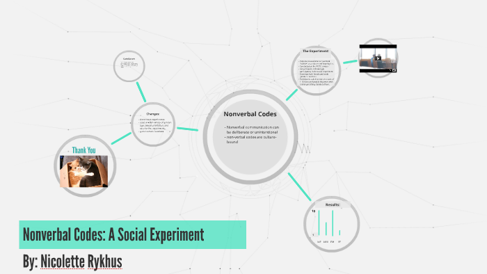 Nonverbal Codes: A Social Experiment by Nicolette Rykhus on Prezi