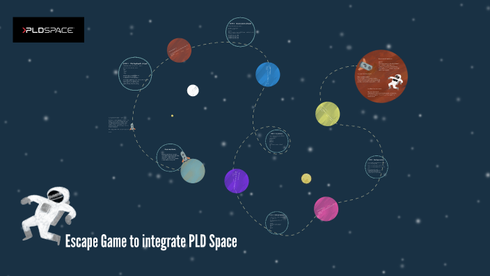 Escape Game to integrate PLD Space by laura kudelka on Prezi