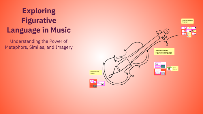 Exploring Figurative Language in Music by Benjamin Wu on Prezi