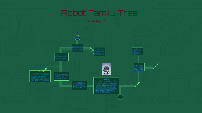 Robot Family Tree by Julie Pierce on Prezi
