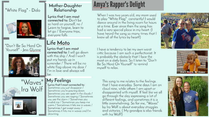 Amya's Rapper's Delight by Amya Lopez on Prezi