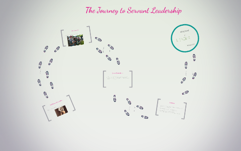 Servant Leadership by Amanda Relien on Prezi