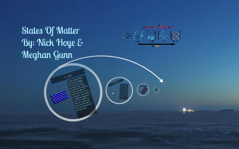 States Of Matter by Nick Hoye on Prezi