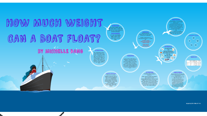 HOW MUCH WEIGHT CAN A BOAT FLOAT??? by Michelle Dang on Prezi