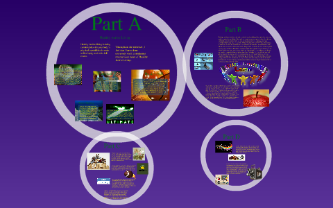 Grade 9 - Healthy Active Living - PPL10 Summative Assignment by Erika ...