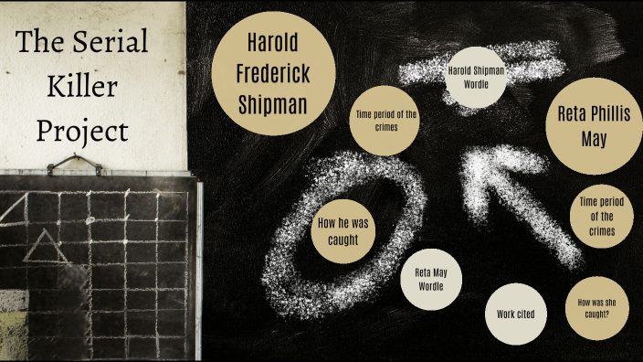 Serial Killer project by Valentin Alvarado on Prezi