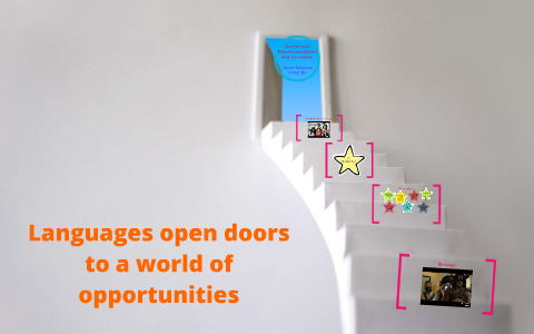Languages Open Doors to A World of Opportunities by Kristy Irwin on Prezi