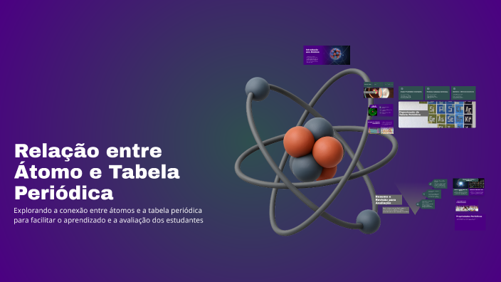 Relação entre Átomo e Tabela Periódica by MARAIZA FEITOSA RODRIGUES ...