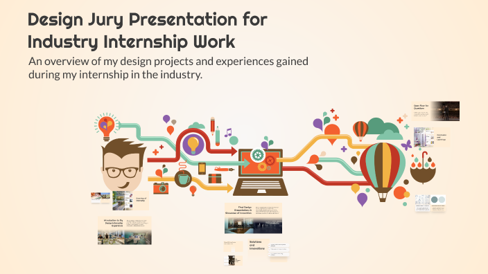 Design Jury Presentation for Industry Internship Work by DEVARANJINI M ...