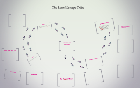 The Lenni Lenape Tribe by kaykay all