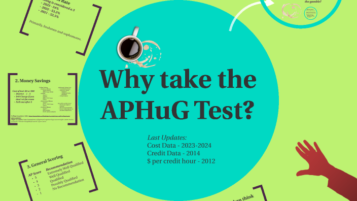 Why take the APHuG Test? 2023 Update by R Sims on Prezi