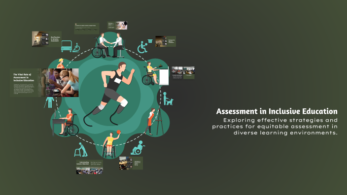 Assessment in Inclusive Education by JOMAR MENDEZABAL on Prezi